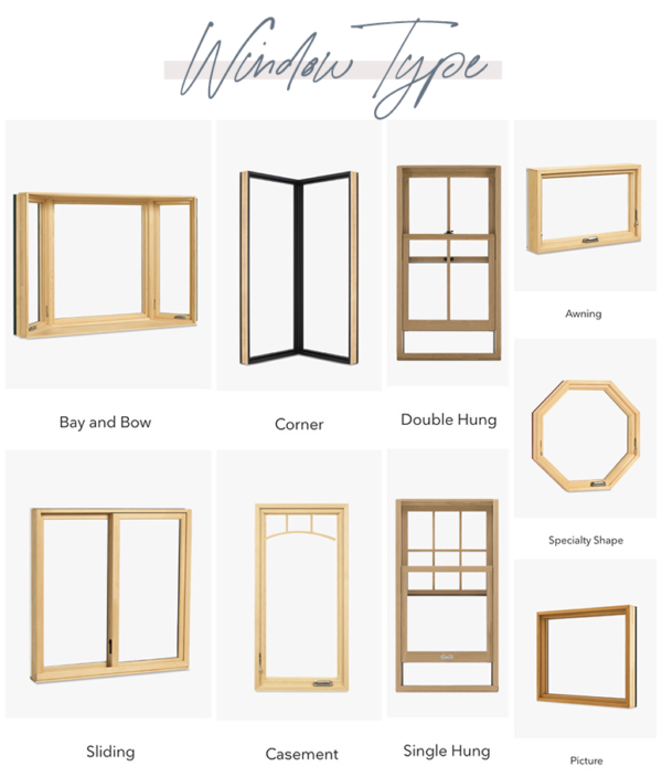 Window and Door Selections